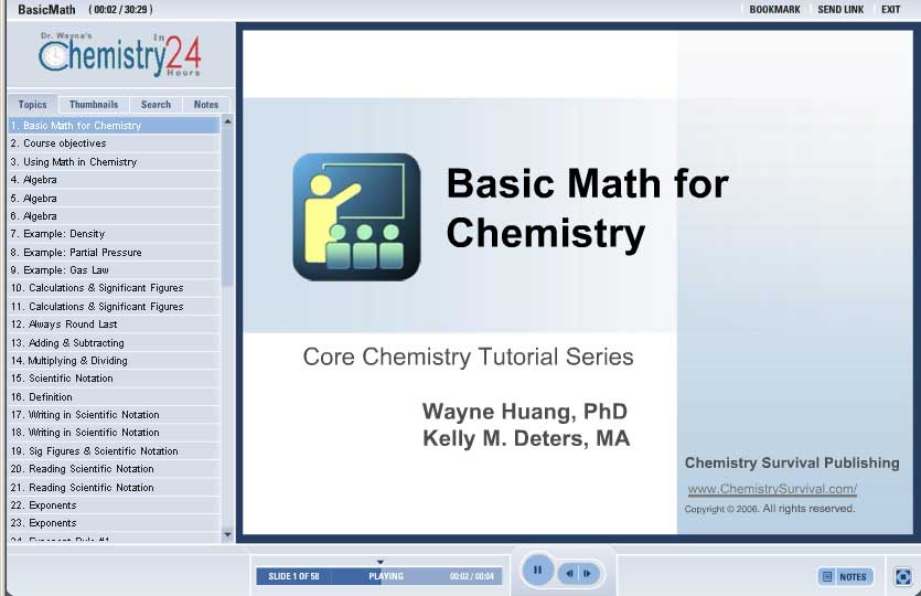 College Chemistry Basic Math For Chemistry