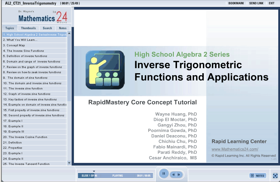 Algebra 2 Inverse Trigonometric Functions And Applications